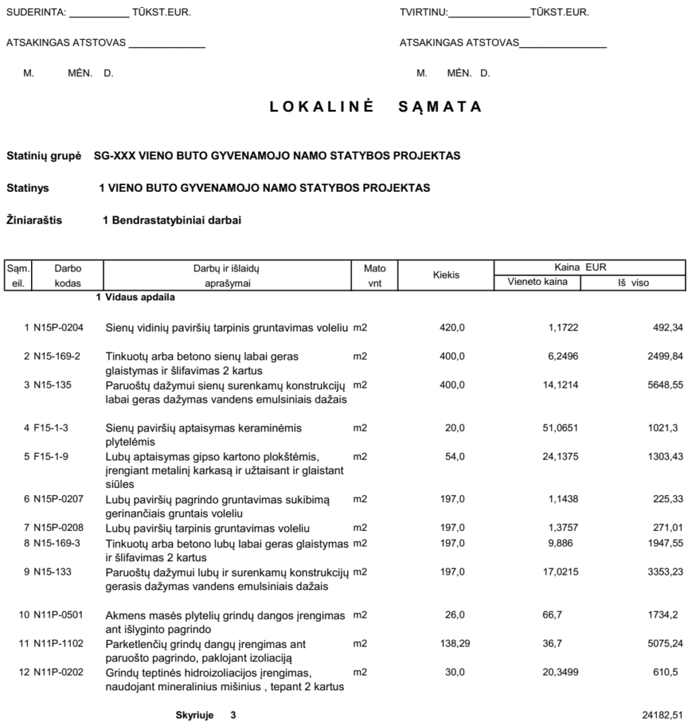 Sąmata bankui - Statybos sąmata bankui per 48 valandas